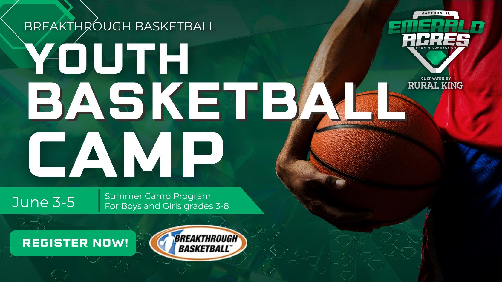 Breakthrough Basketball The Essential Youth Skills & Decision Making ...