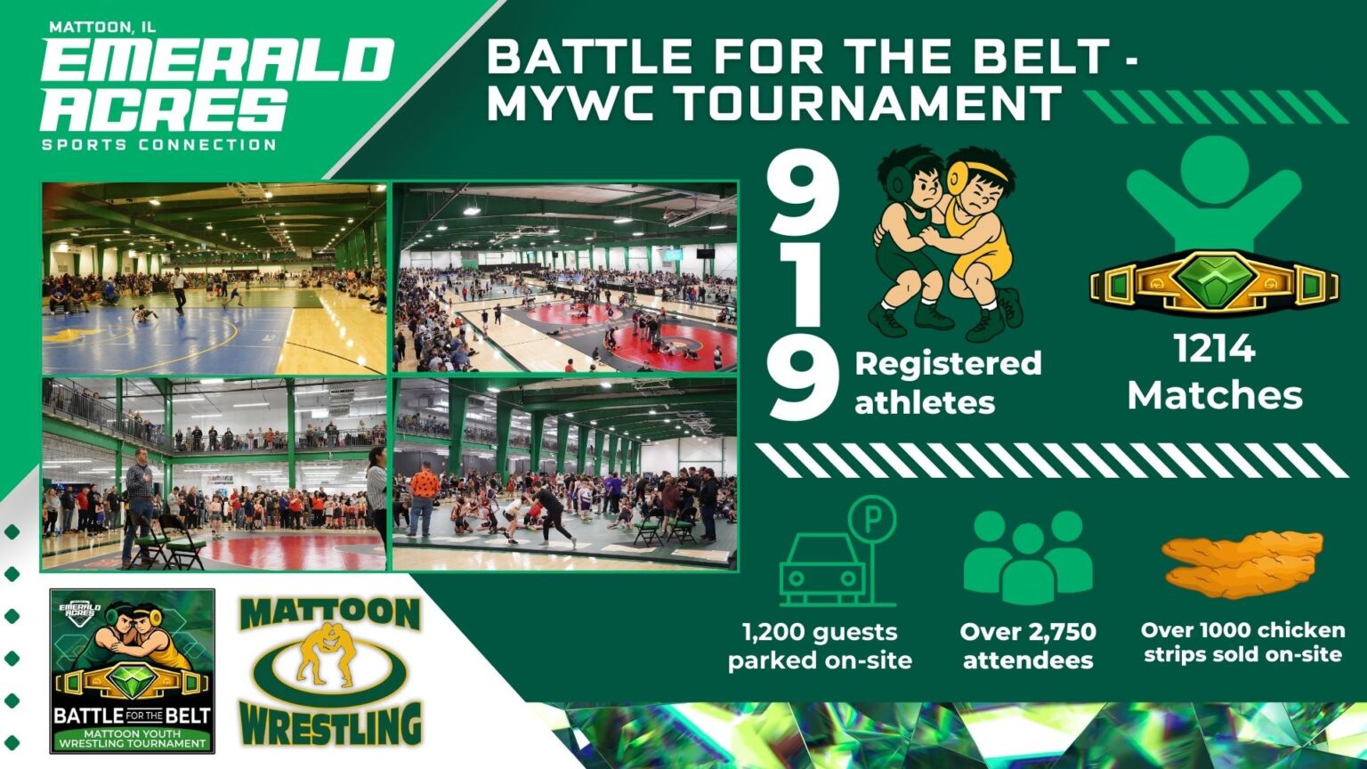 Battle of the Belt Showcases the Growth of Sports Tourism in Coles ...